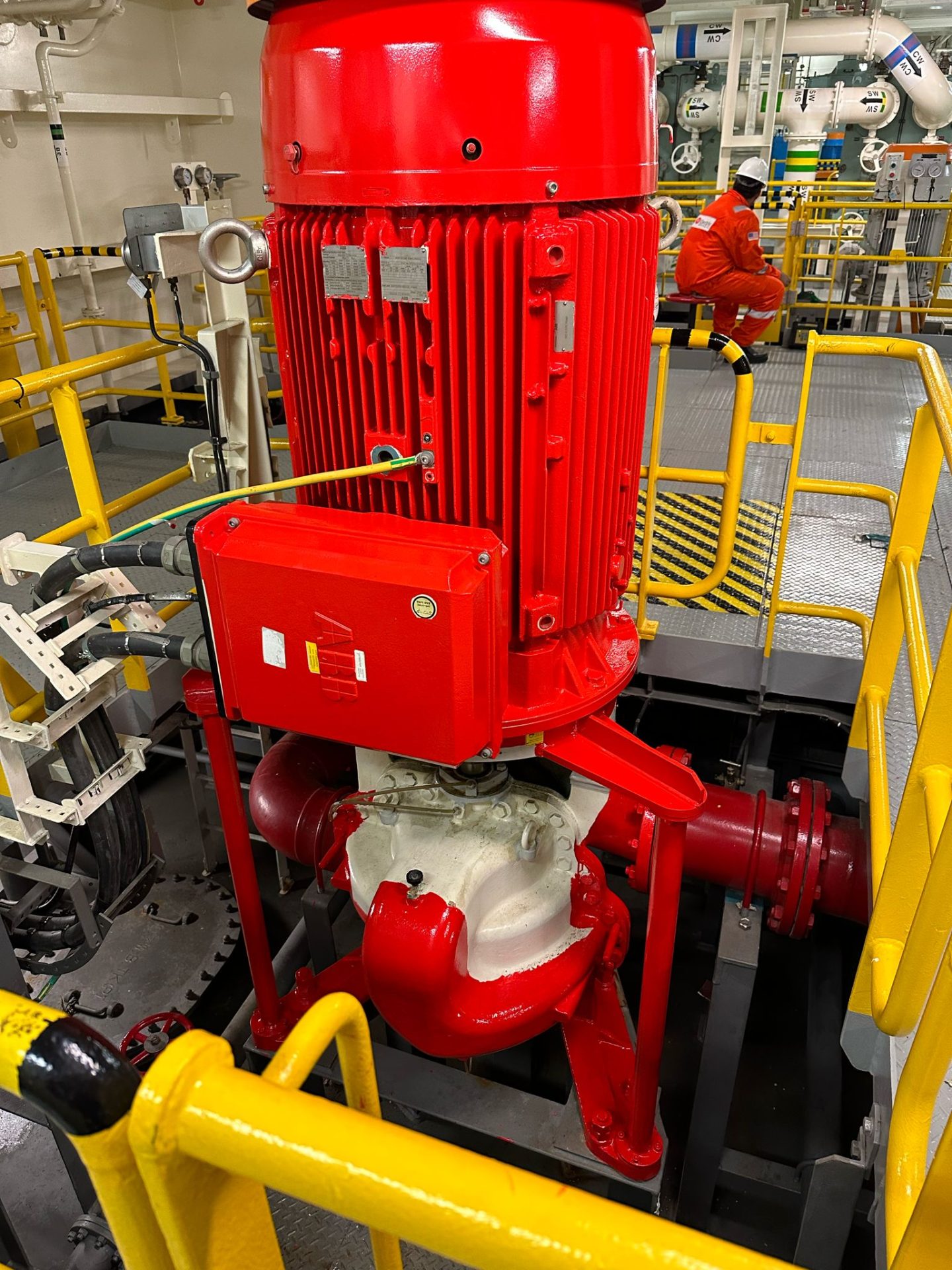 Pump Performance Testing – Flow Meters