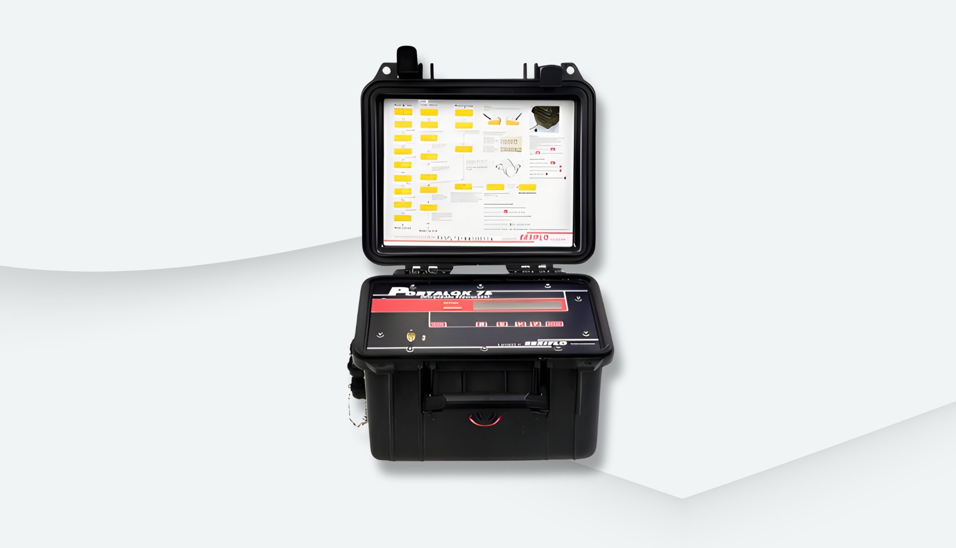 Flow Meter Rental Services – Flow Meters